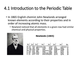 Unit 4 - The Periodic Table | PPTX