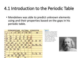 Unit 4 - The Periodic Table | PPTX