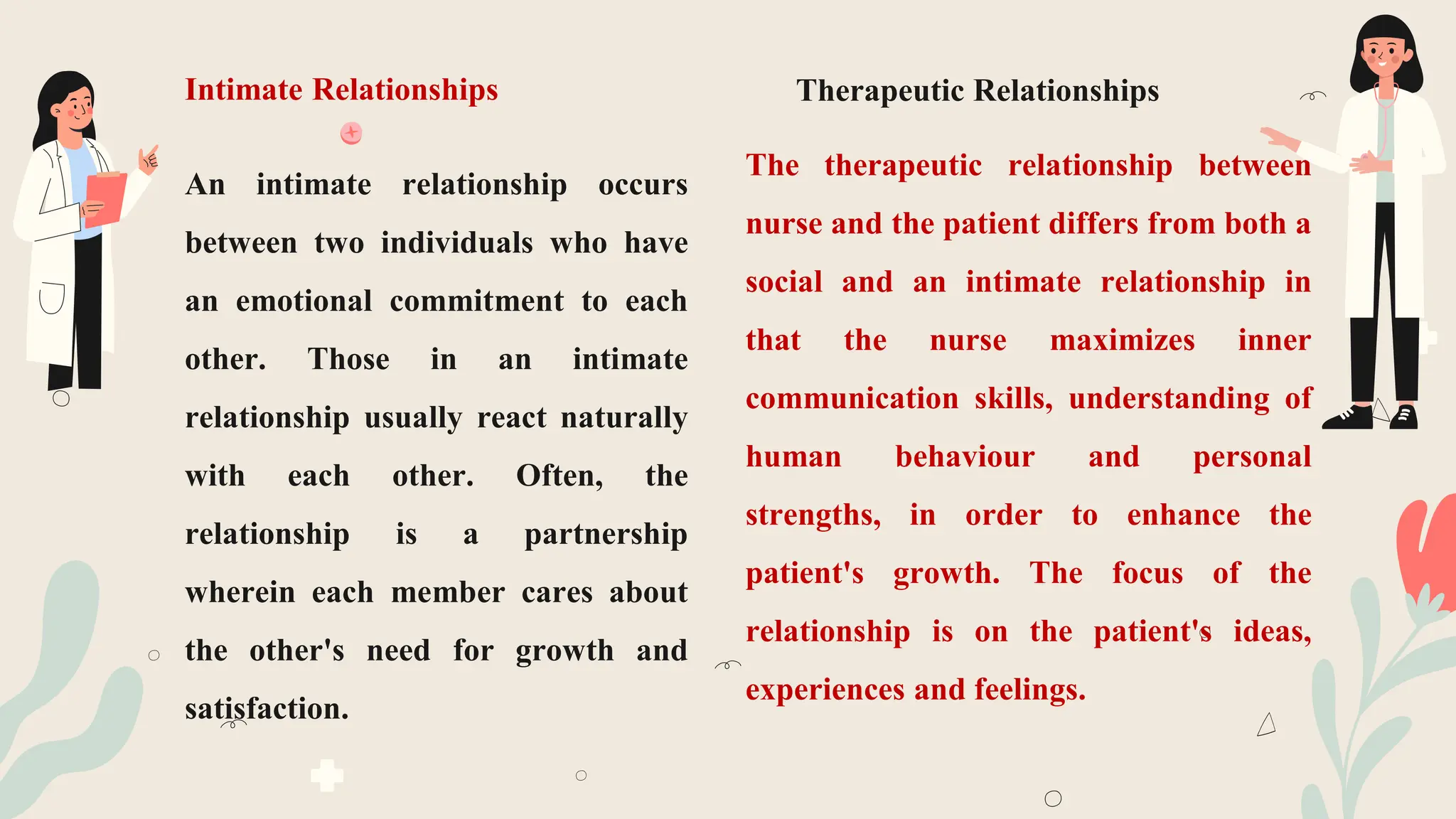 Unit 4- Therapuetic communication.pptx coomunication, process recording ...