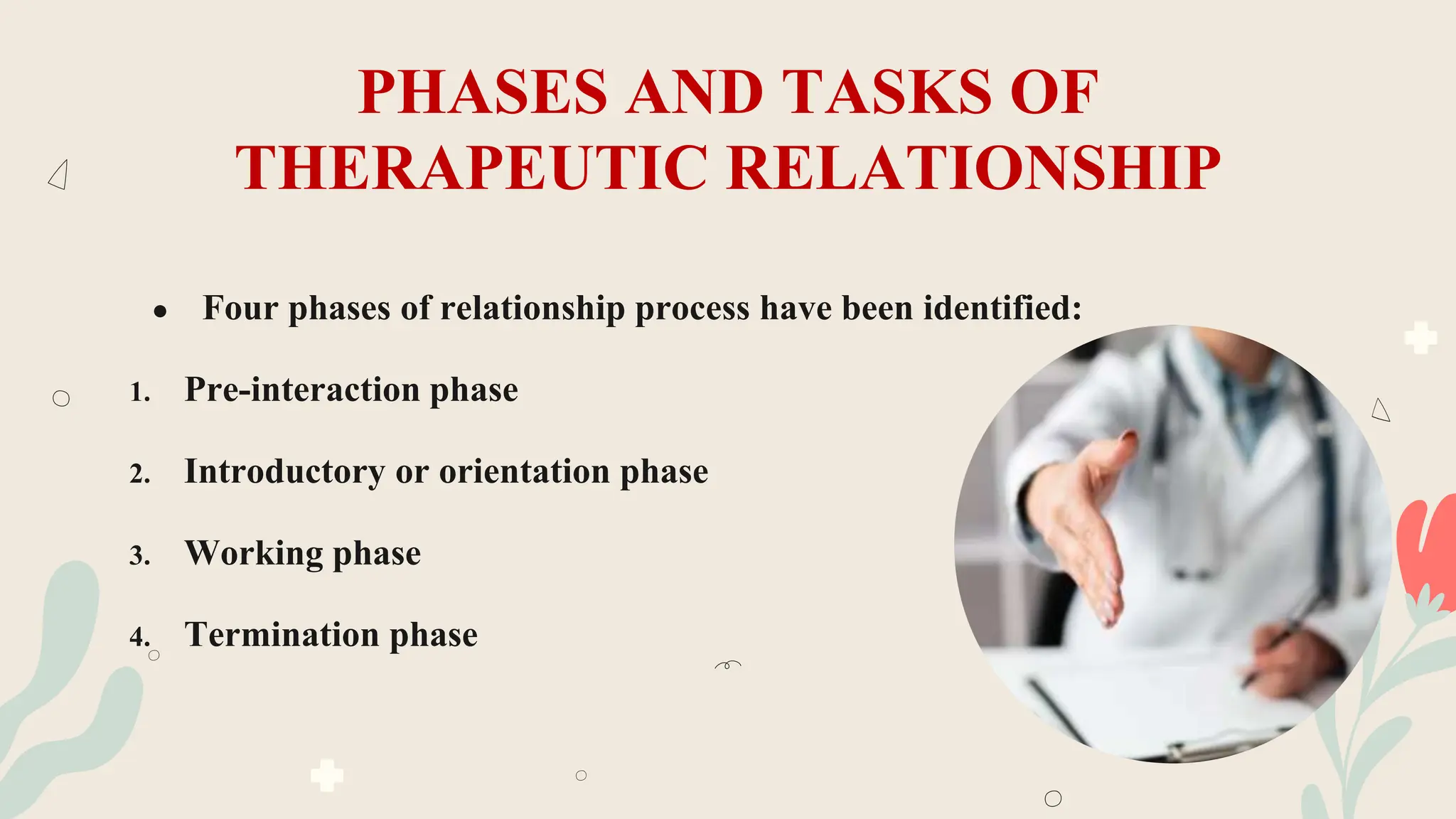Unit 4- Therapuetic communication.pptx coomunication, process recording ...