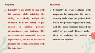 Unit 4- Therapuetic communication.pptx coomunication, process recording ...