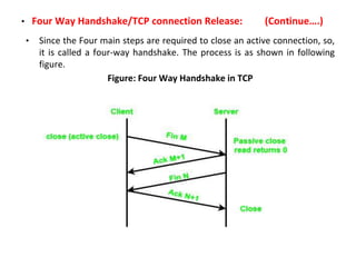 Unit 4-Transport Layer Protocols.pptx