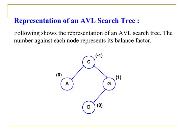 Unit 4 tree | PPT