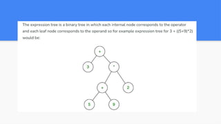 Tree structure and its definitions with an example | PPTX