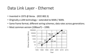 UNIT 4 - UNDERSTANDING THE NETWORK ARCHITECTURE.pptx