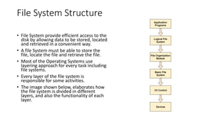UNIT 4-UNDERSTANDING VIRTUAL MEMORY.pptx