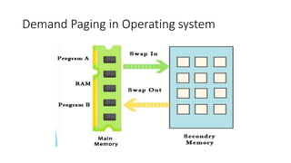 UNIT 4-UNDERSTANDING VIRTUAL MEMORY.pptx