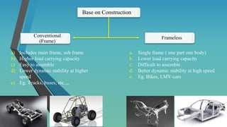 Unit 4 - Vehicle Classification & Systems.pptx