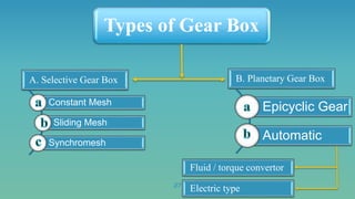 Unit 4 - Vehicle Classification & Systems.pptx
