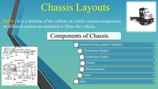 Unit 4 - Vehicle Classification & Systems.pptx | Free Download