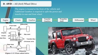 Unit 4 - Vehicle Classification & Systems.pptx