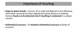 Unit 4 Vouching | PPTX