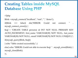 Unit 4- Working with SQL.pptx