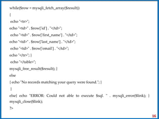 Unit 4- Working with SQL.pptx