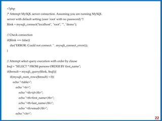 Unit 4- Working with SQL.pptx