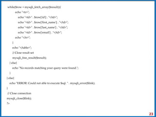 Unit 4- Working with SQL.pptx