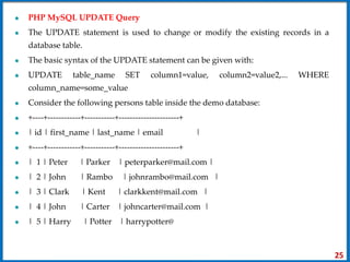 Unit 4- Working with SQL.pptx