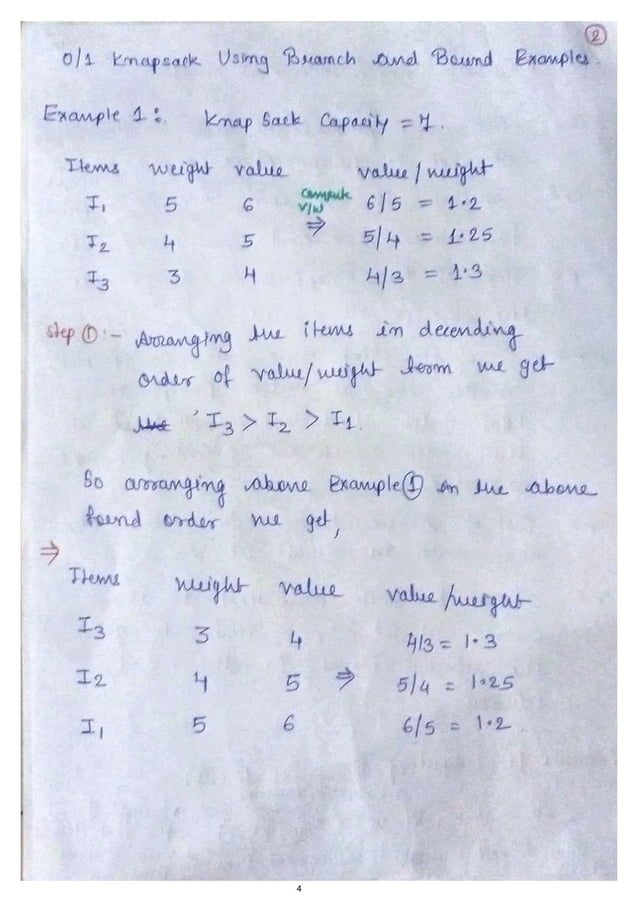 Unit 4, 0-1 napsap using branch and bound .pdf