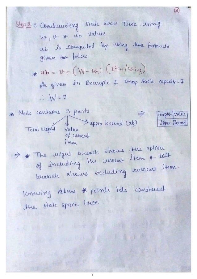 Unit 4, 0-1 napsap using branch and bound .pdf
