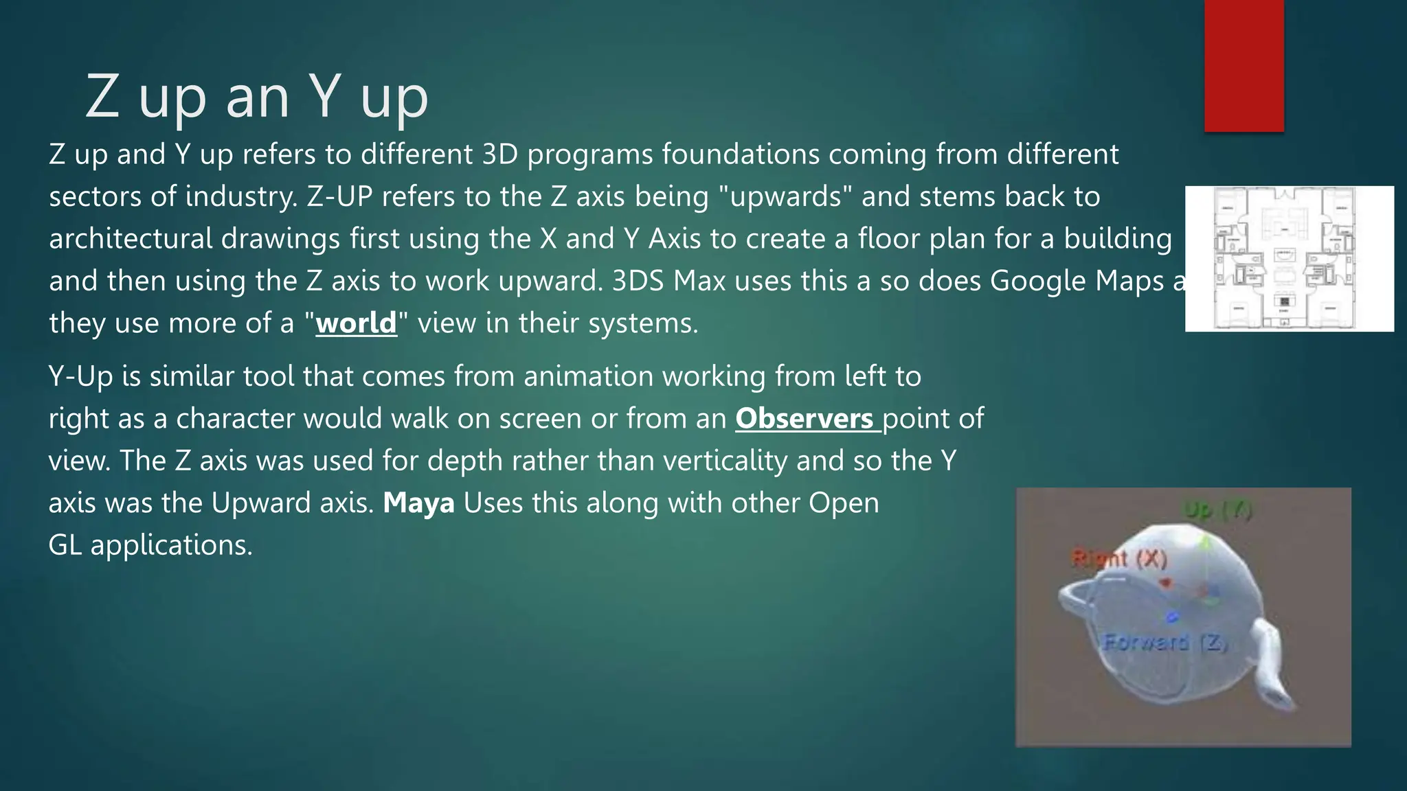 3D Modelling unit 40 learning Aim A for btec media | PPTX