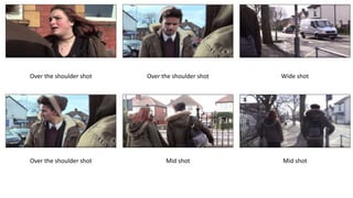 Unit 40 storyboard | PPTX | Video Production | Content Production