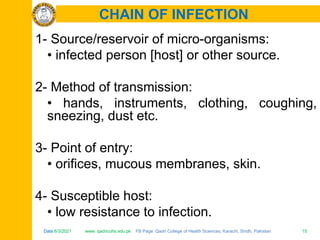 Human & microbial interaction | PPTX