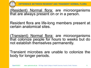 Human & microbial interaction | PPTX