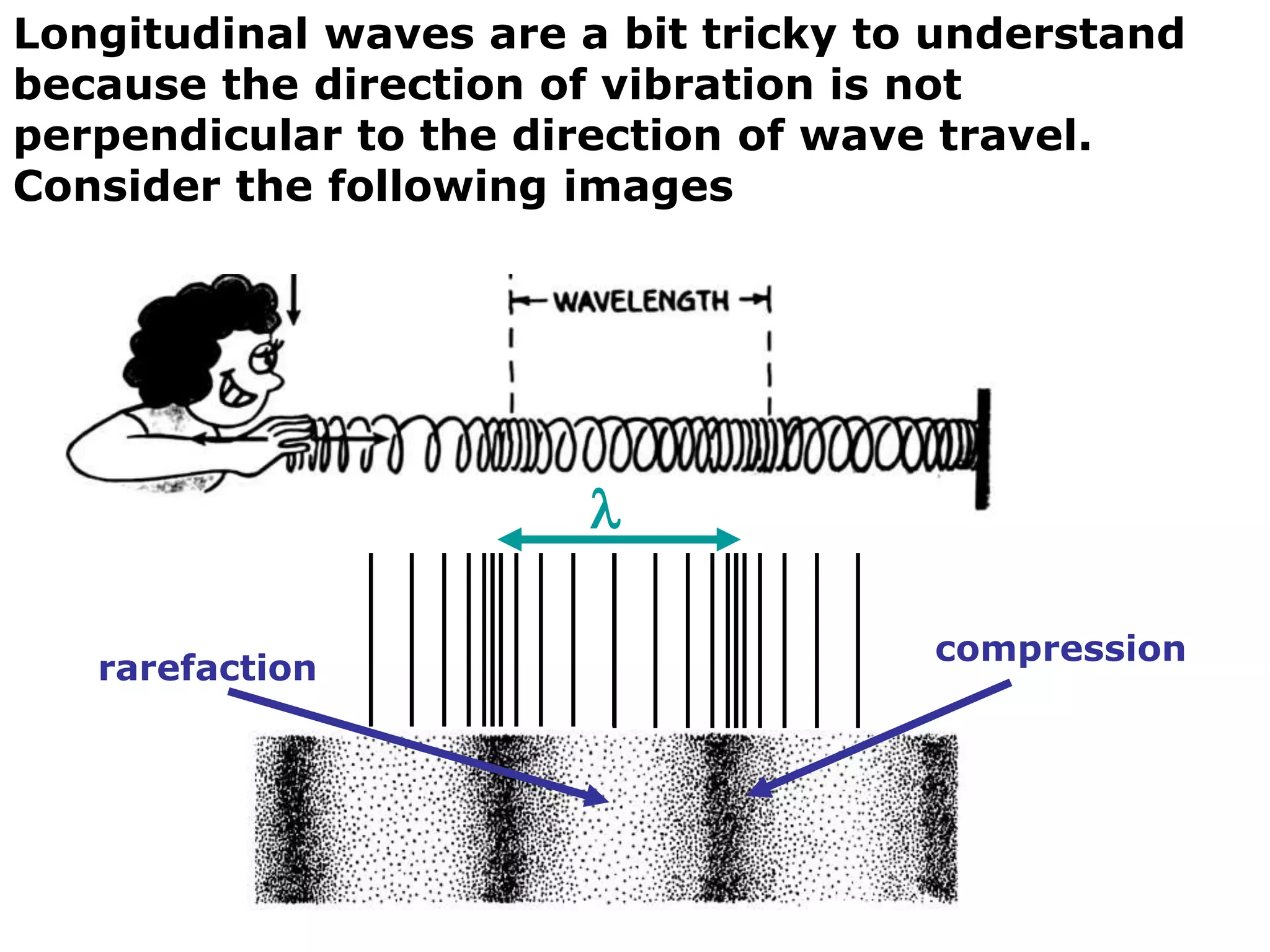 Unit 4 2014 ppt wave characteristics | PPTX