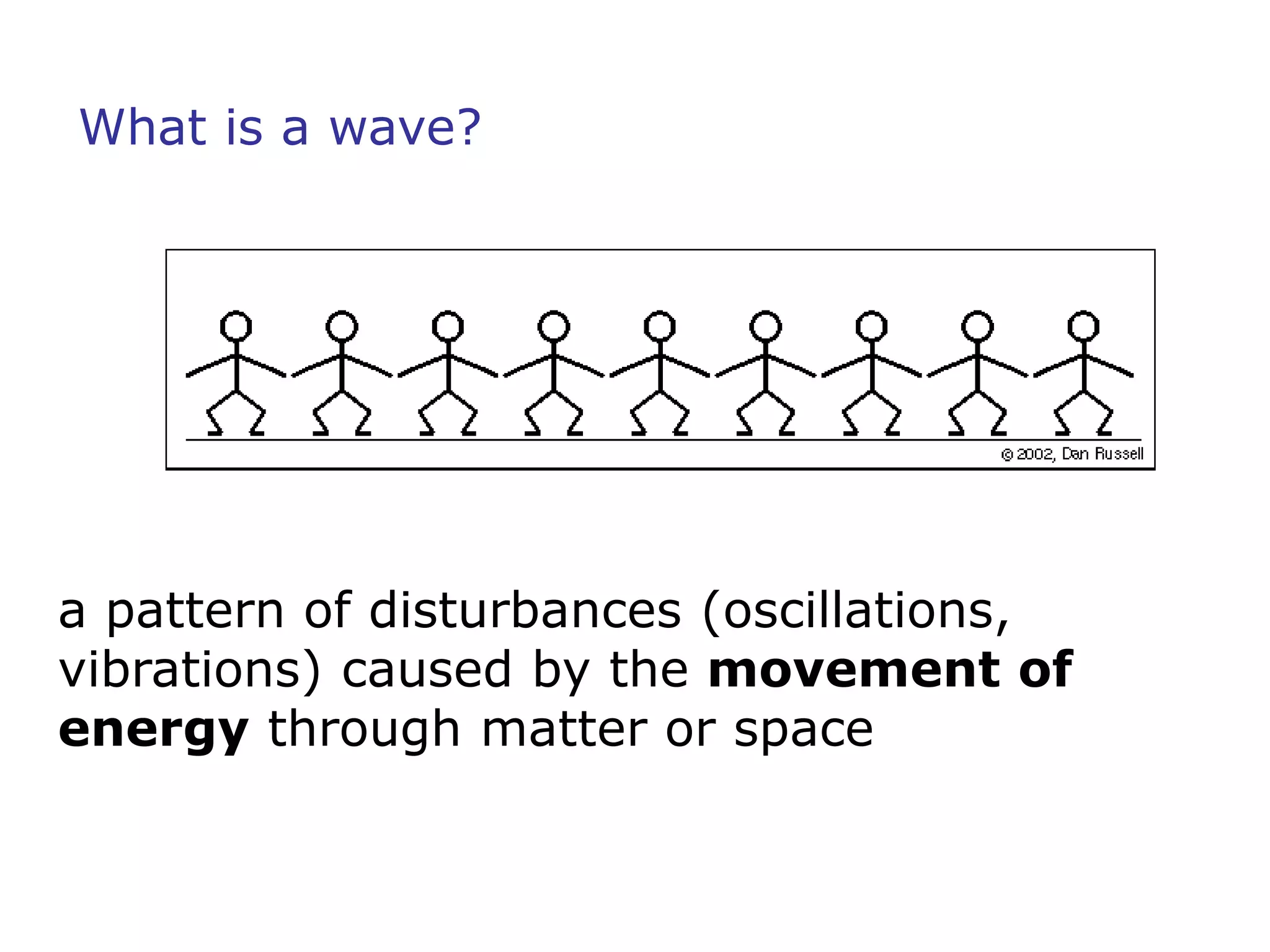 Unit 4 2014 ppt wave characteristics | PPTX