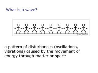 Unit 4 2014 ppt wave characteristics | PPTX