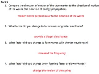Unit 4 2014 ppt wave characteristics | PPTX
