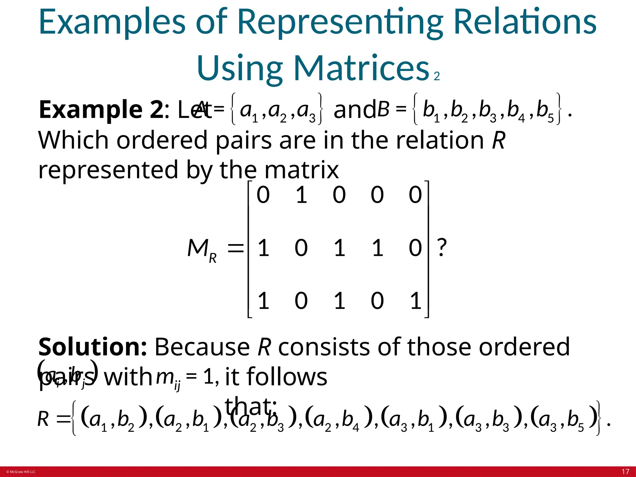 unit 4 3005.pptx information technologys | PPTX