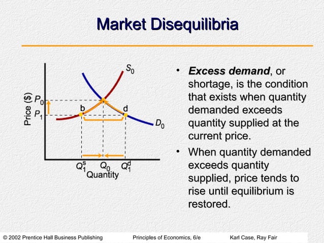 UNIT 4 3 market forces and equilibrium.ppt