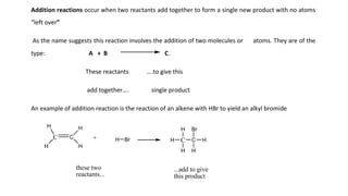 Unit 4, 5 and 6, Classes of Organic Chemical Reactions.pdf