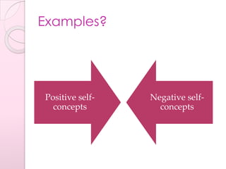 Unit 4 & 5 – THE SELF.pdf