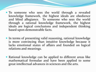 unit 4 8609.pptx | Islam | Religion & Spirituality