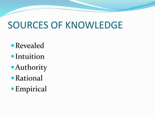 unit 4 8609.pptx | Islam | Religion & Spirituality