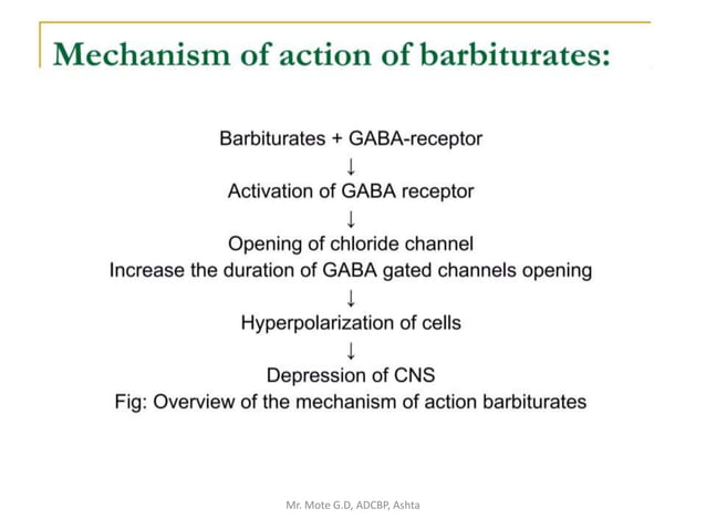 Medicinal chemistry I- Unit 4A. sedative and hypnotics.pptx | Sleep ...