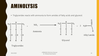 Fatty Acid Isolation (Unit 4 a) | PPTX