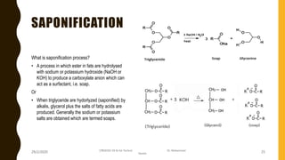 Fatty Acid Isolation (Unit 4 a) | PPTX