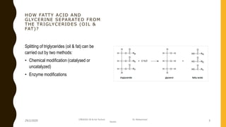 Fatty Acid Isolation (Unit 4 a) | PPTX