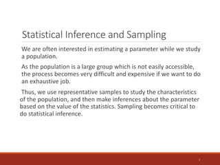 Unit 4a- Sampling Distribution (Slides - up to slide 21).pdf
