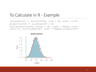Unit 4a- Sampling Distribution (Slides - up to slide 21).pdf
