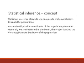 Unit 4a- Sampling Distribution (Slides - up to slide 21).pdf