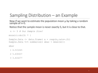 Unit 4a- Sampling Distribution (Slides - up to slide 21).pdf