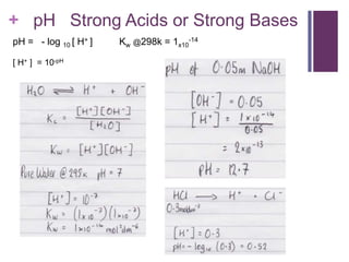 Unit 4 A2 Chemistry Notes Edexcel | PPTX