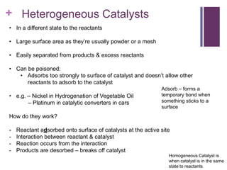 Unit 4 A2 Chemistry Notes Edexcel | PPTX