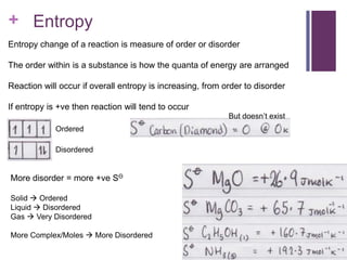 Unit 4 A2 Chemistry Notes Edexcel | PPTX