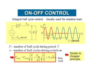Unit 4 ac voltage controller | PPTX
