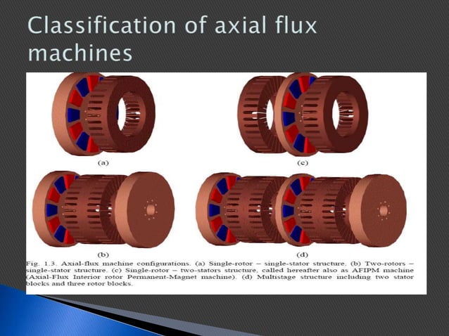 Unit 4 PMBLDC MOTORS | PPTX | Physics | Science